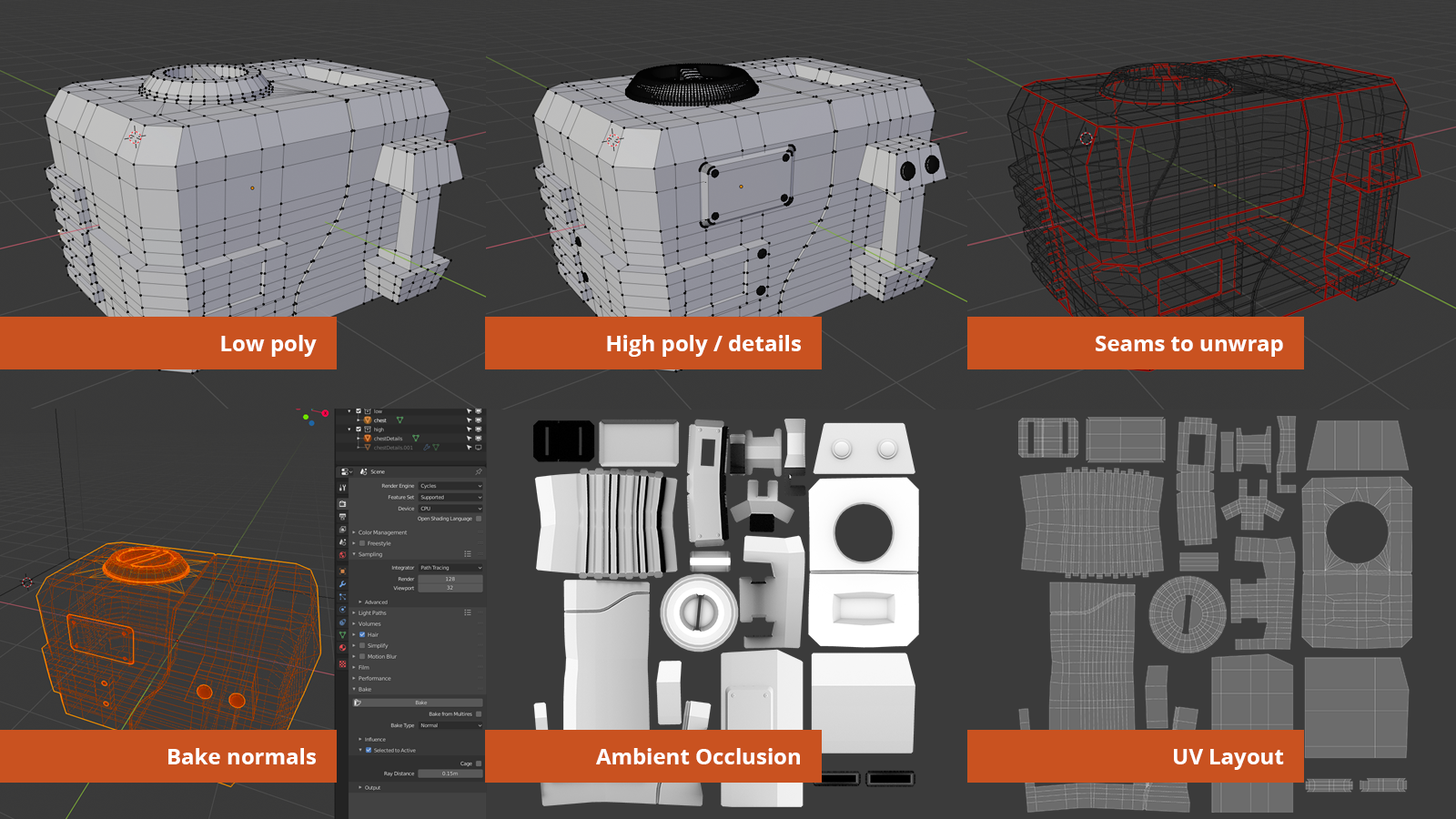 Unboring Why You Should Start To Create 3D Content For The Web